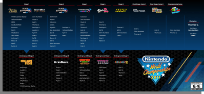 Nintendo World Championships 2017 – Official Site